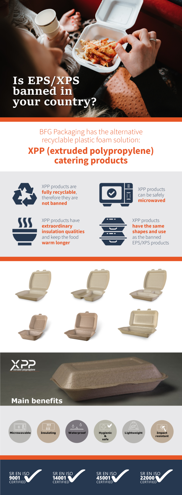 News | BFG Packaging